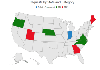 What’s New with NEVI? – Atlas EV Hub